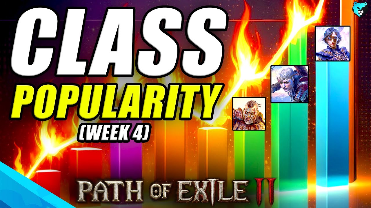 BEST & Most Popular Classes in Path of Exile 2 (Week 4 Ranked) - YouTube