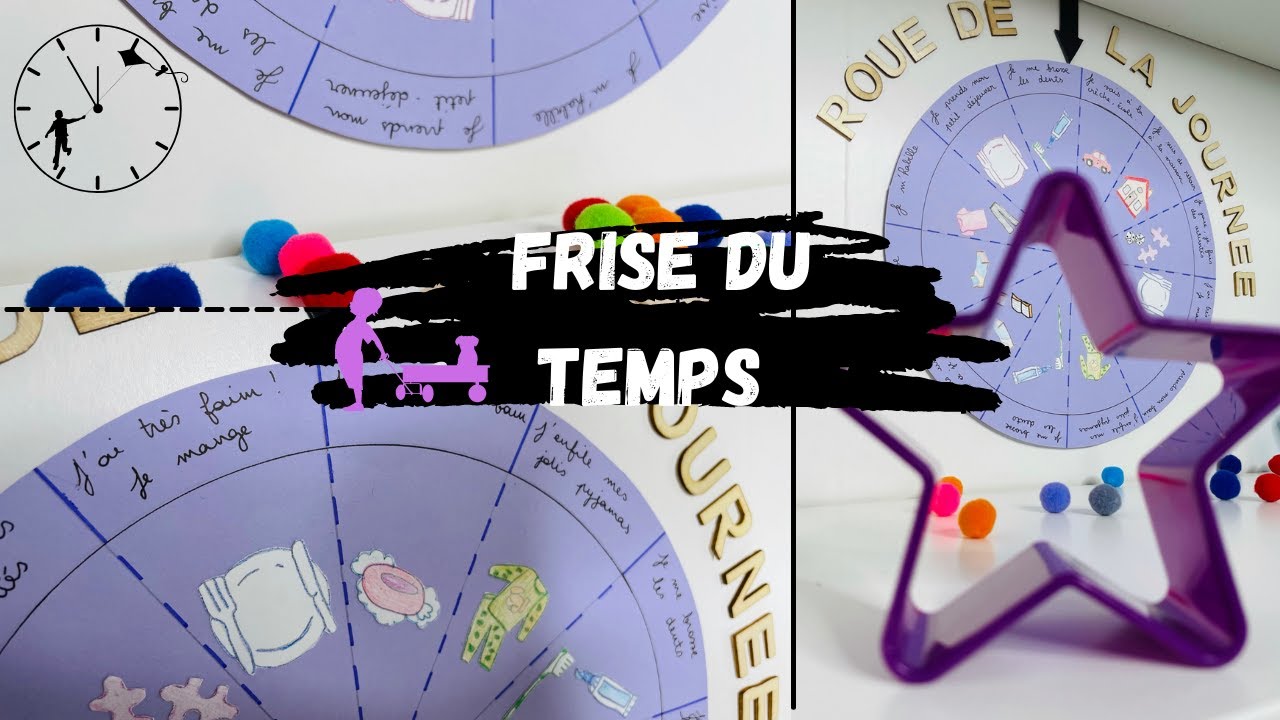 Frise du temps / Roue de la journée / Organisation enfants - YouTube