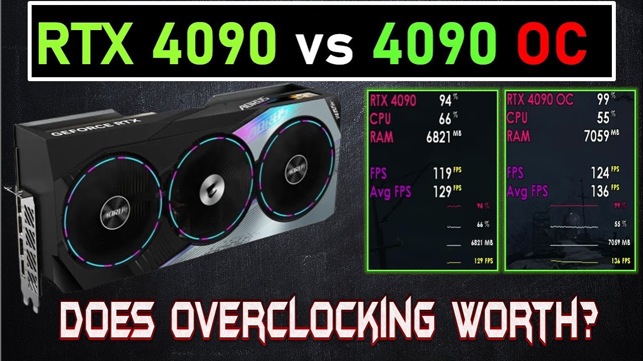 RTX 4090 vs 4090 OC Benchmarks for gamers Gigabyte AORUS 4090 overclock ...