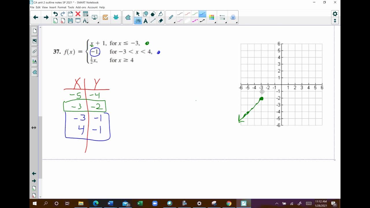 2 4 Graph Piecewise Functions 2 2 last example - YouTube