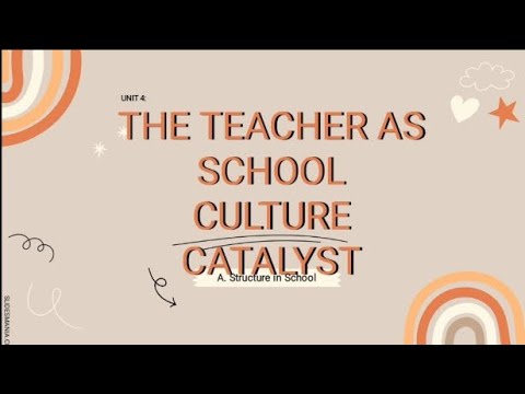 Unit 4: THE TEACHER AS SCHOOL CULTURE CATALYST - Lacorte, Lejaño, and ...