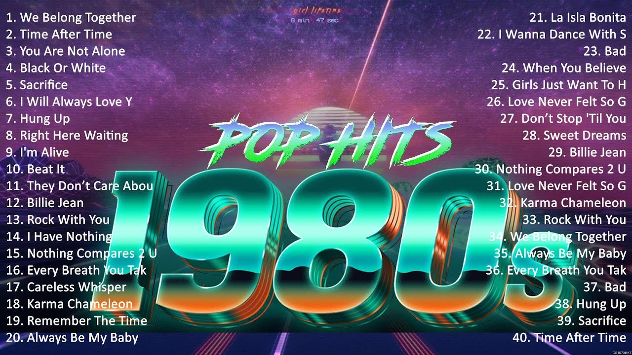 80s Greatest Hits Playlist 💕 80s Hits 💕 I Bet You Know All These Songs ...