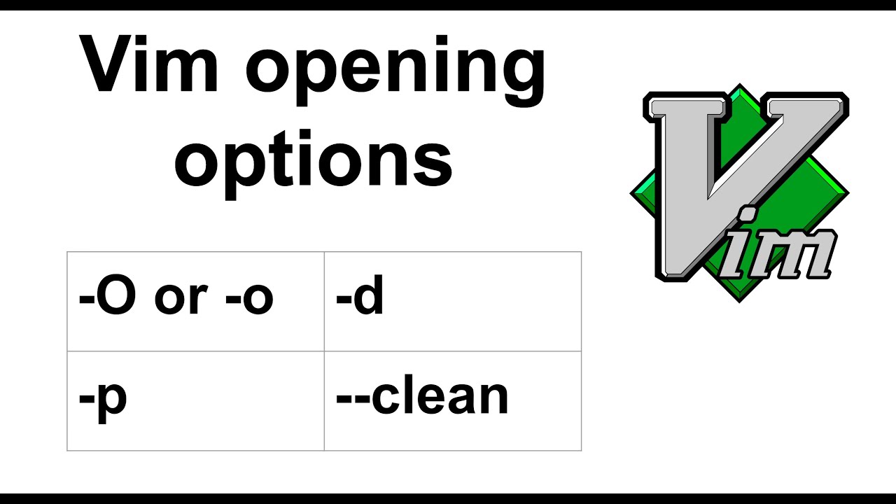 Vim Opening Options YouTube Vim Opening Options YouTube