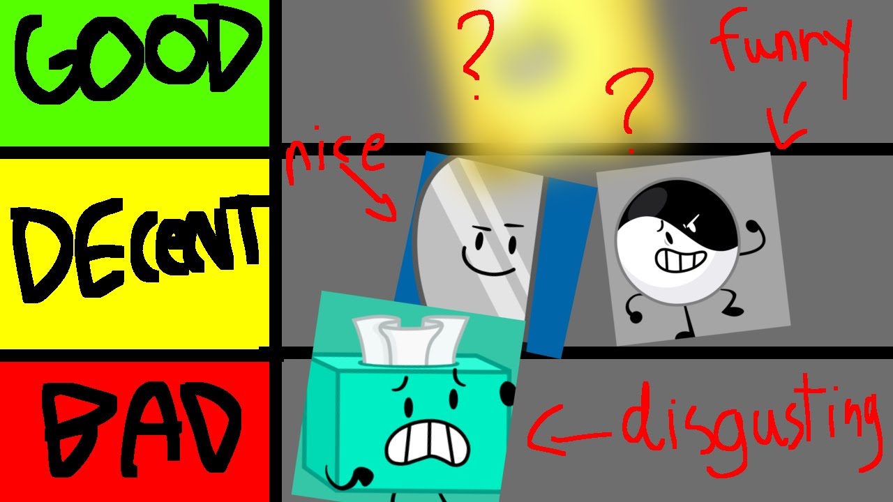 inanimate insanity season 2 contestants tier list (i”MISSpAIN”) - YouTube