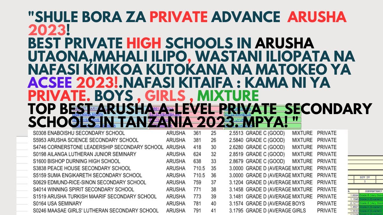 Top 50 best A level secondary schools in Zanzibar Tanzania : form six ...
