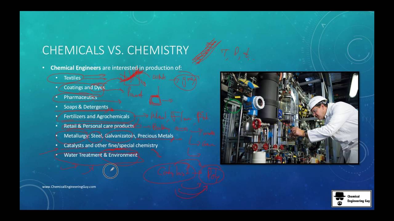 More on Chemists vs. Chemical Engineers (E04) - YouTube