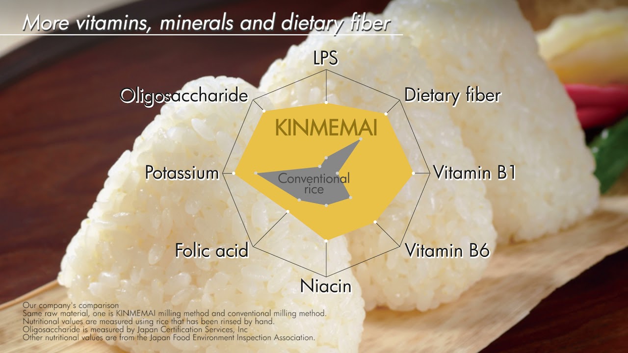 Benefits of Kinmemai Rice - YouTube