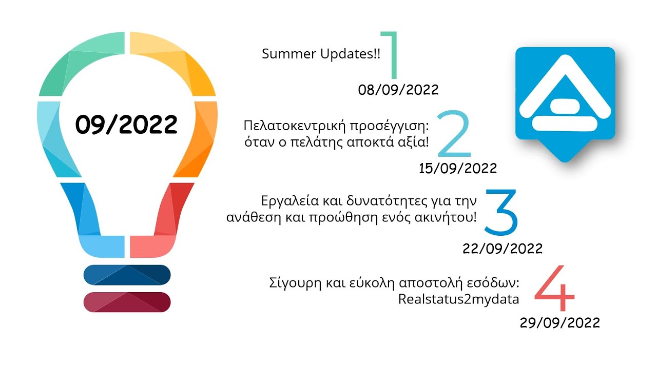 Εκπαιδευτικά σεμινάρια Real Status Academy | Σεπτέμβριος - YouTube