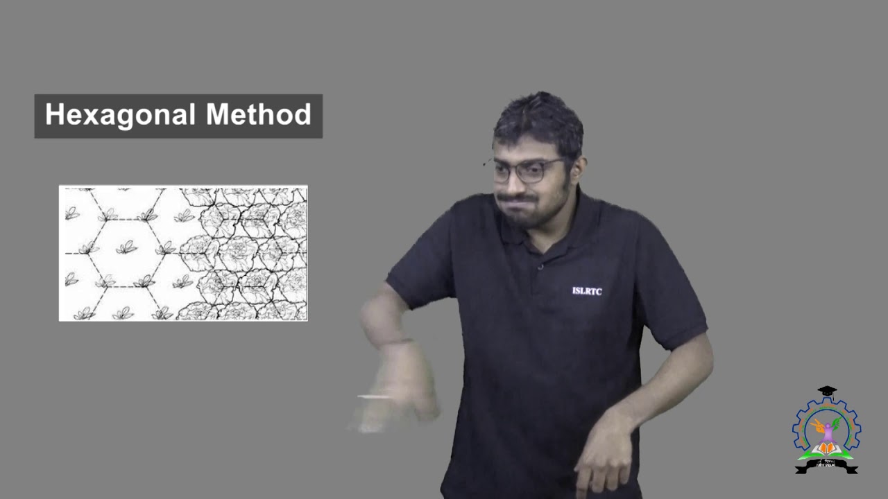 Hexagonal Method - YouTube