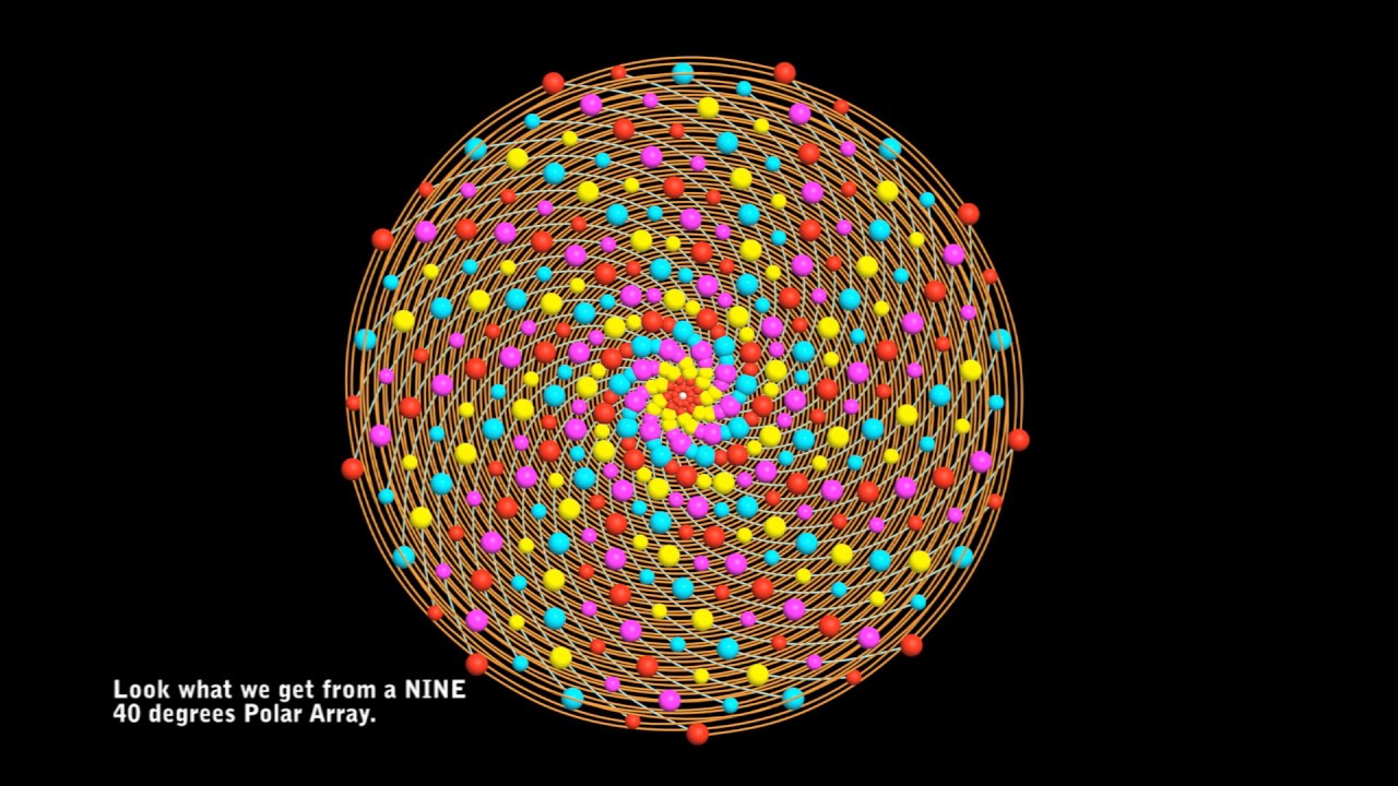 QUAD STEP PHYLLOTAXIS of the Fibonacci Spiral Part 2 . - YouTube