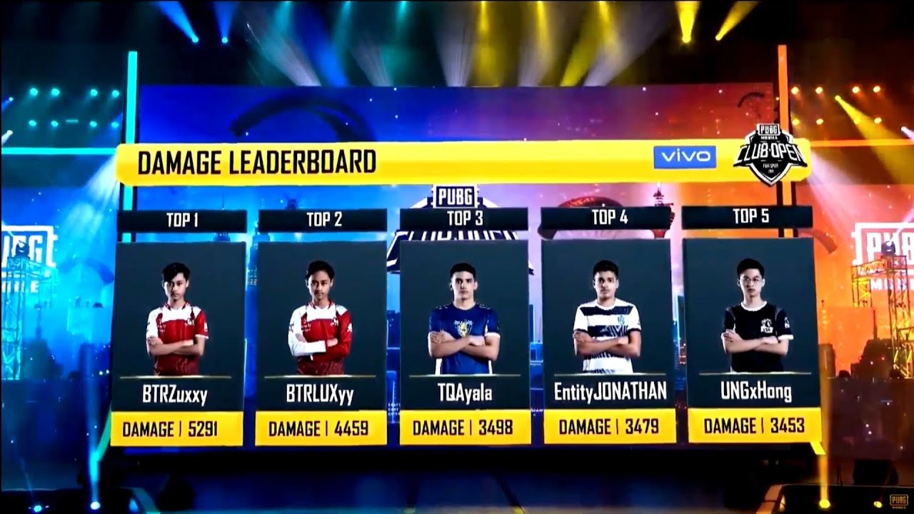 Pmco Global Final Day 2 Overall Standing + Highest Kills + Damage ...