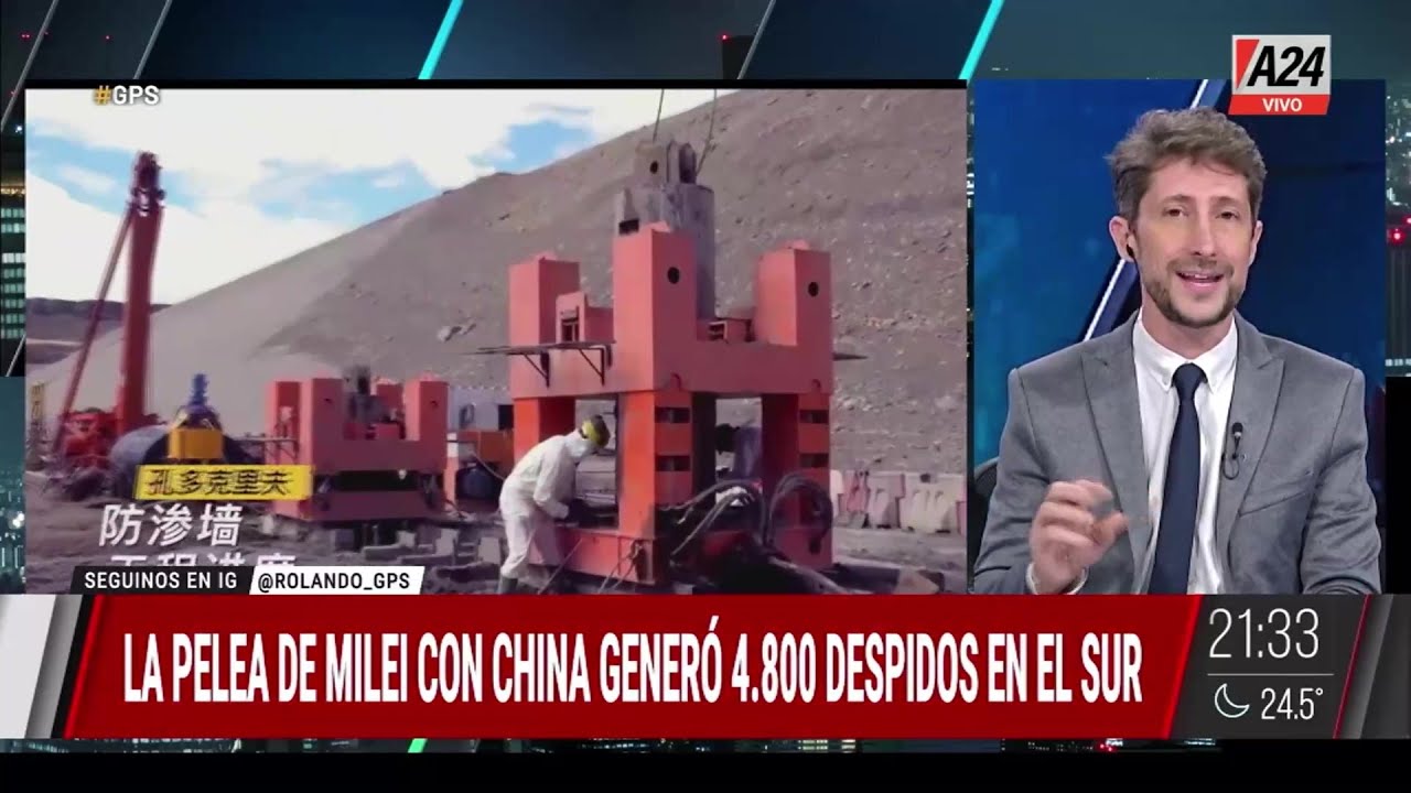 🥊 La pelea de JAVIER MILEI con CHINA - YouTube