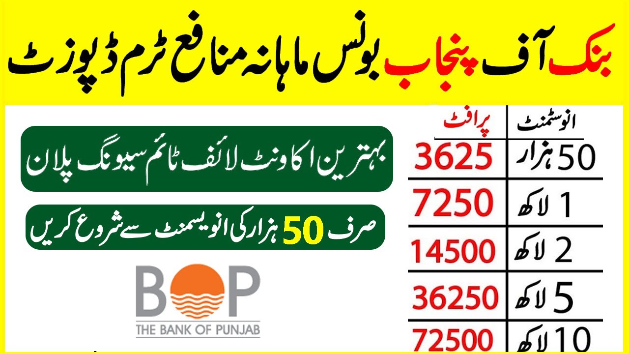 Bank of punjab Bonus Munafa Term Deposit | Best Term Deposit Account in ...