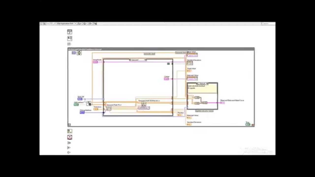 LabVIEW tips: VI Hierarchy and Clean Up Diagram - YouTube