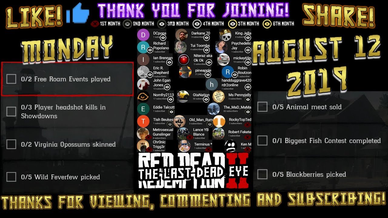 Daily Challenges Blackberry Wild Feverfew Virginia Opossum Locations ...