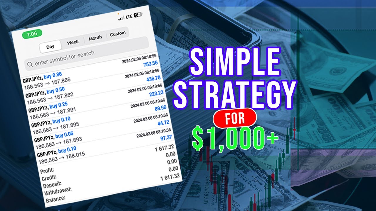 SIMPLE FOREX STRATEGY That Works On Every Pair. - YouTube