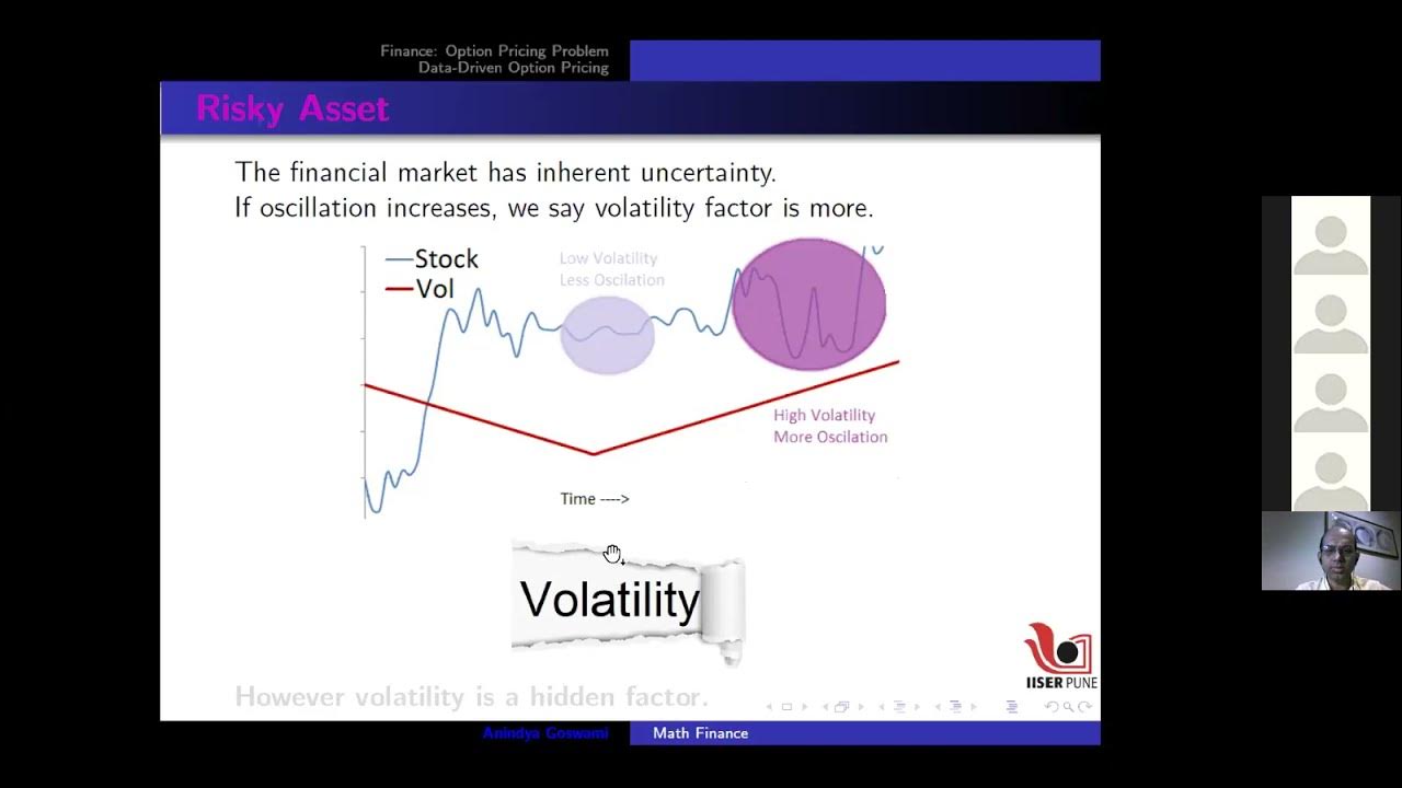 39 Anindya Goswami - Data-driven option pricing using single andmulti-asset supervised learning ...