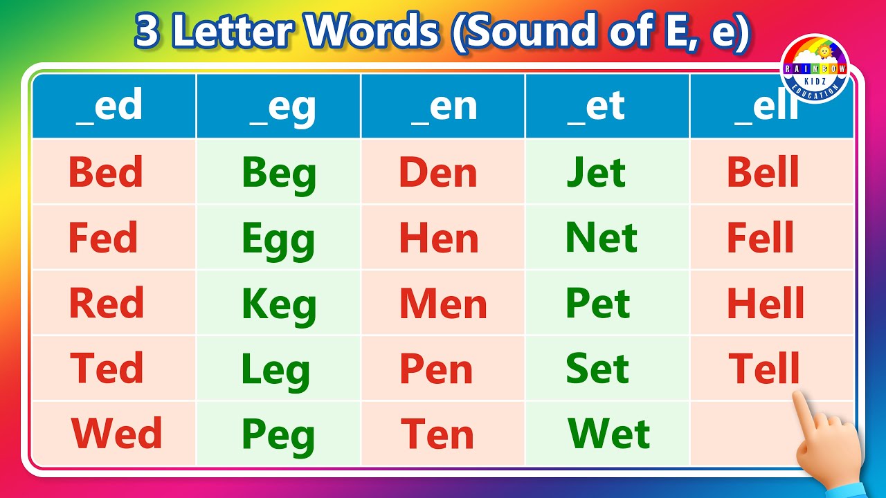'E' Sound 3 Letter Words - YouTube