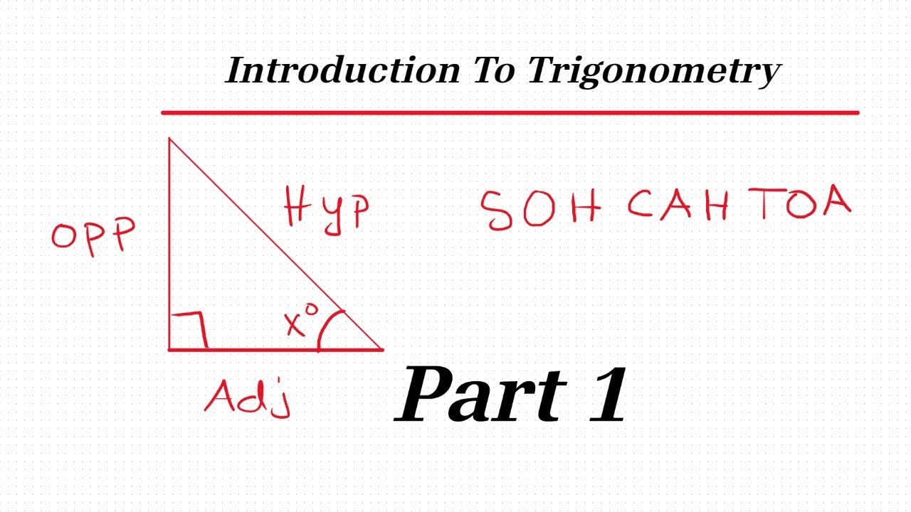 Introduction to Trigonometry Part 1 | Trigonometry For Right Angle ...