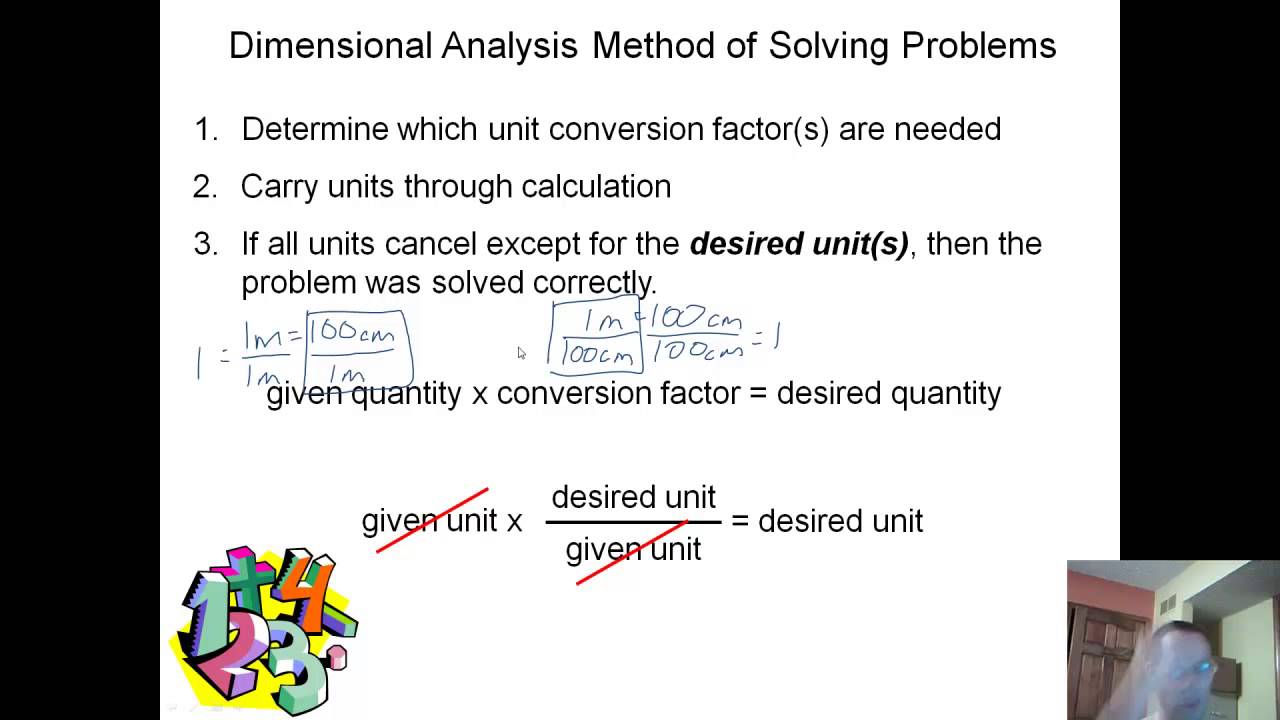 Significant Figures And Dimensional Analysis YouTube significant-figures-and-dimensional-analysis-youtube