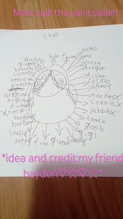 my own toon from dandys world*DO NOT STEAL*spill the paint pallet # ...