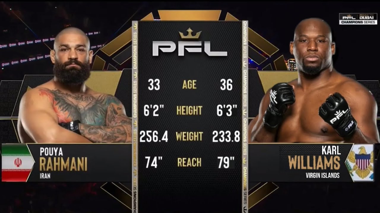 Pouya Rahmani vs Karl Williams | Highlights before the Fight - YouTube