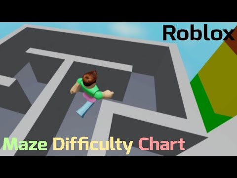 Roblox Maze Difficulty Chart - YouTube