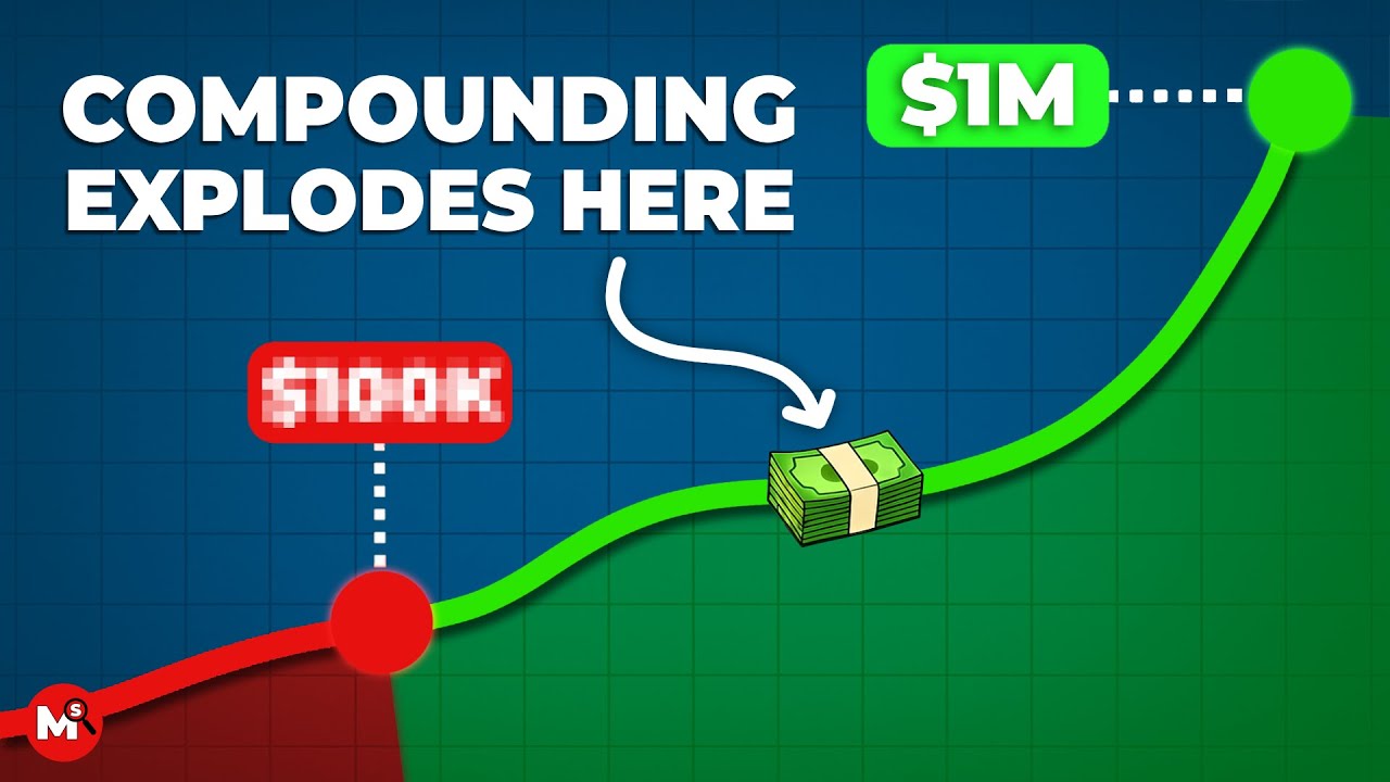 This Is When Your Compounding Really Explodes - YouTube