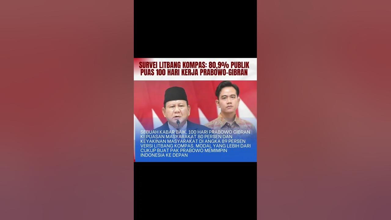 Survei Litbang Kompas: 80,9% Publik Puas 100 Hari Kerja Prabowo-Gibran - YouTube