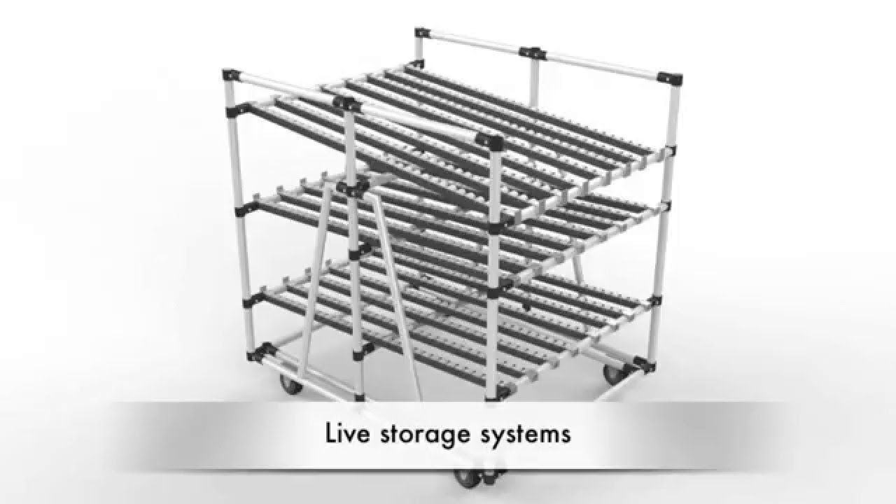 Connect-A-Tube solution from Ross Handling - YouTube