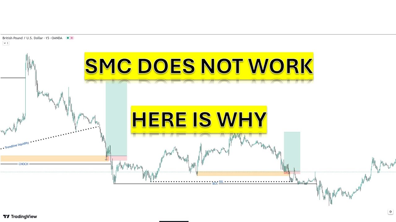 WHY SMC DOESN'T WORK - YouTube