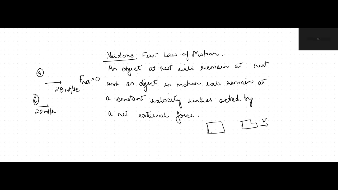 AP Physics1 Chapter 4 Newtons First Law of Motion - YouTube