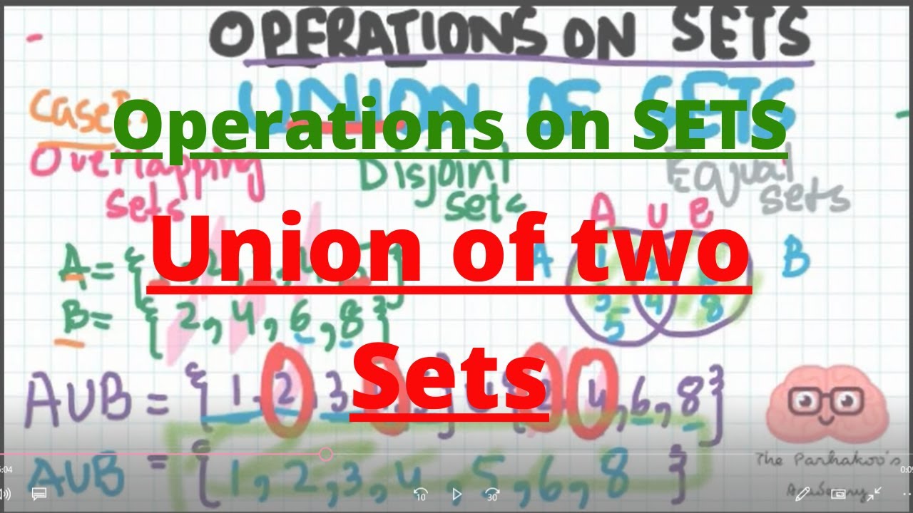 7(a)-Operations on Sets | Union of two sets by using Venn Diagram - YouTube