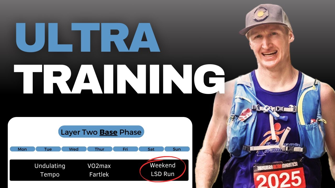 How To Train For An Ultramarathon - Evidence-Based System - YouTube