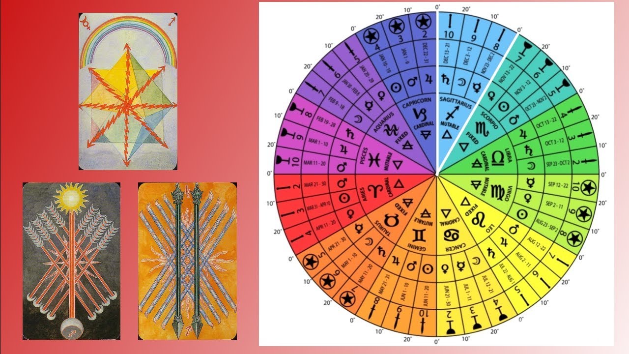 Wands in Sagittarius Decans: Thoth Tarot Tutorial - YouTube