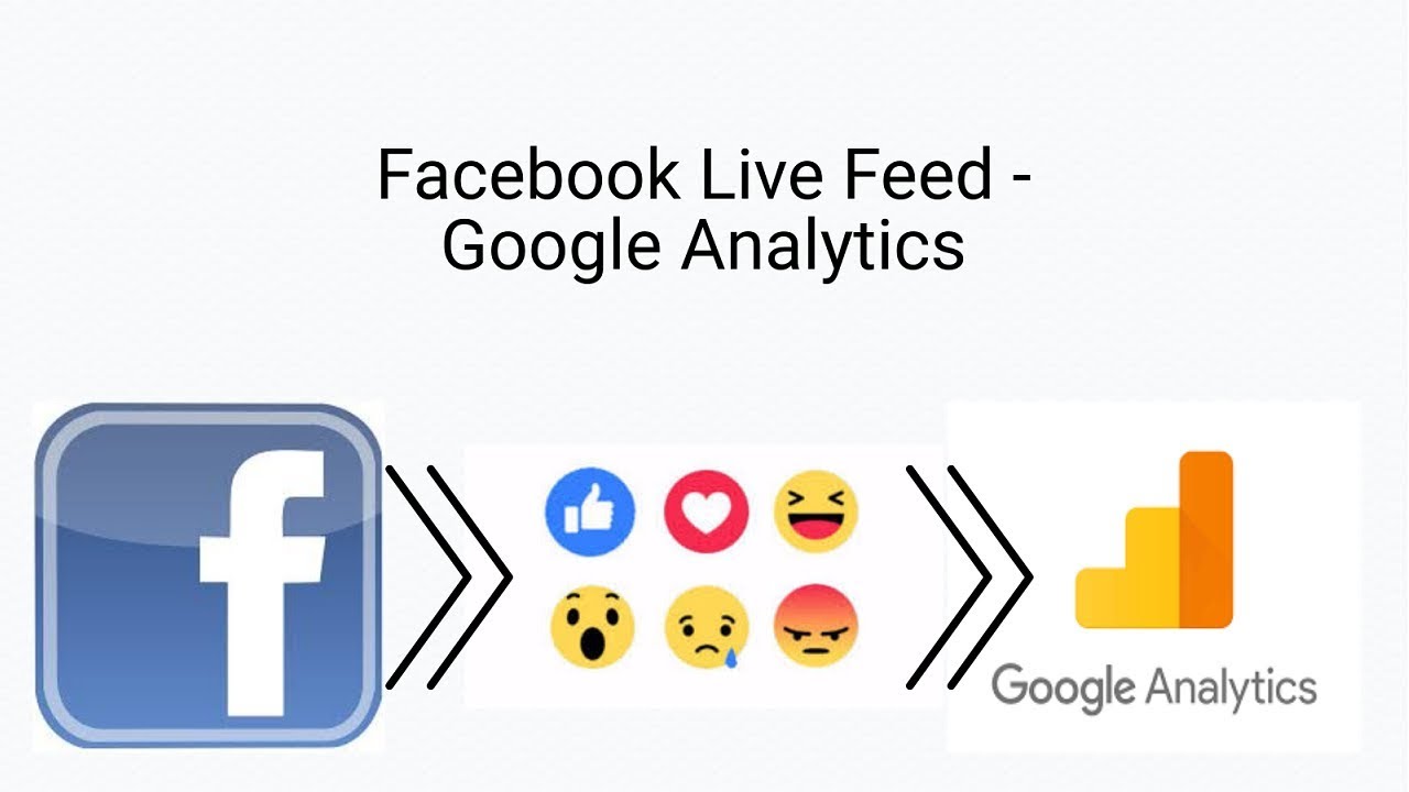 Facebook Real Time - Like, Comment & Share in Google Analytics. - YouTube