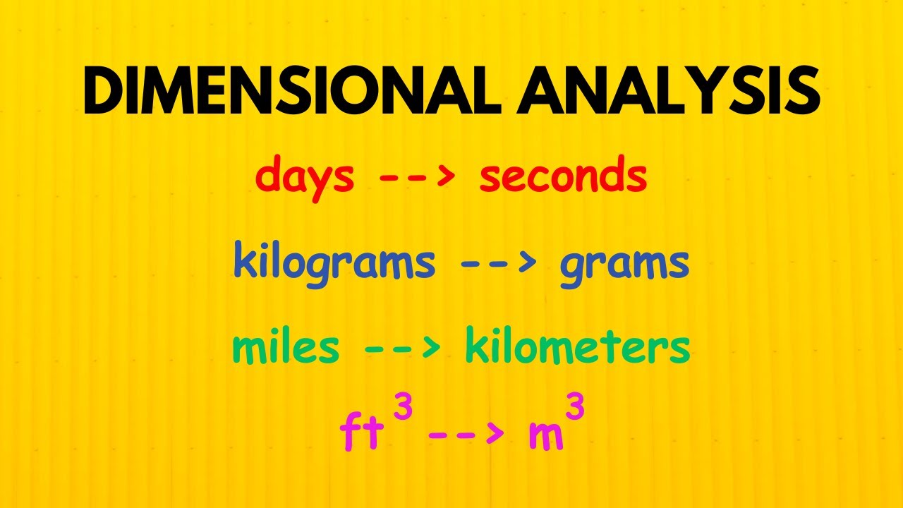 Dimensional Analysis | Converting Units - YouTube