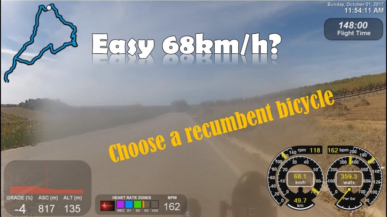 Easily doing 68km/h on a bike - YouTube