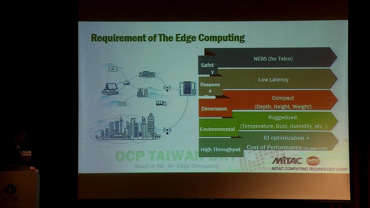 OCP Taiwan Day @ Computex 2019: OCP Adoption in Datacenter, Legacy ...