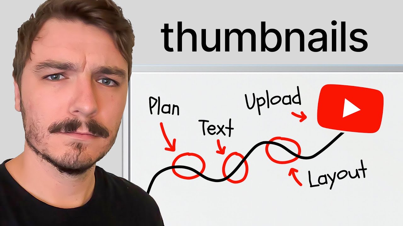 How to make a killer thumbnail (step by step formula) - YouTube