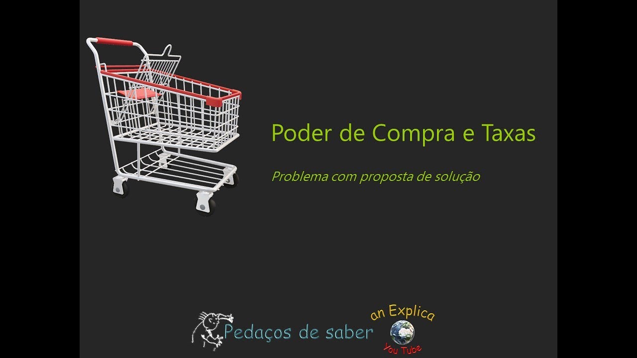 Poder de Compra e Taxas correntes e reais - YouTube