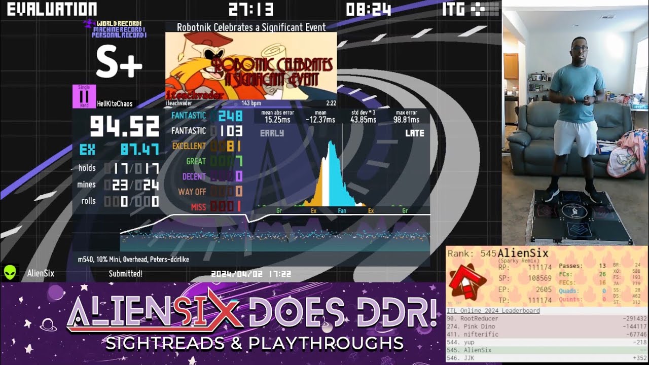 Robotnik Celebrates a Significant Event (11) ’94.52’ (S+) [Cafe Cursed ...