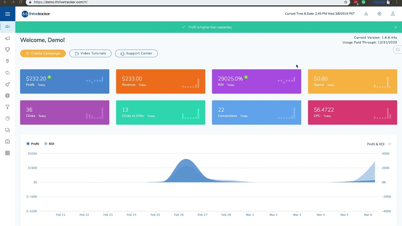 Reviewing the New ThriveTracker Dashboard and Providing Navigational ...