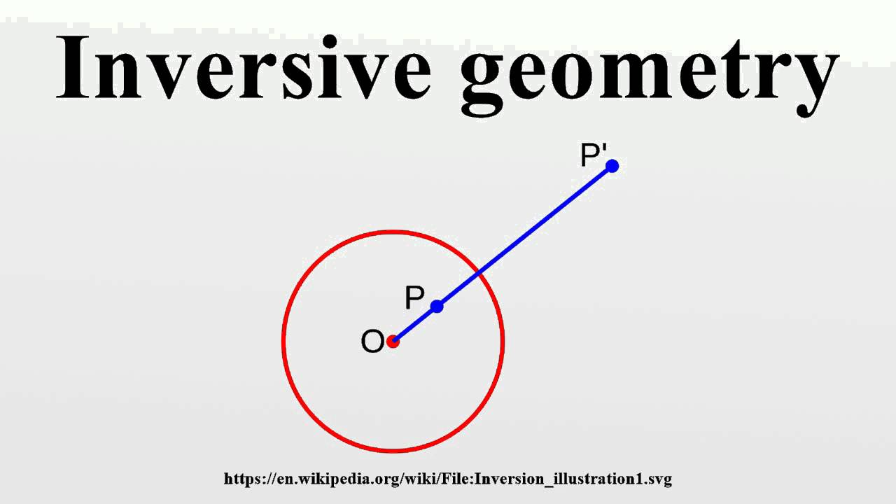 Inversive geometry - YouTube