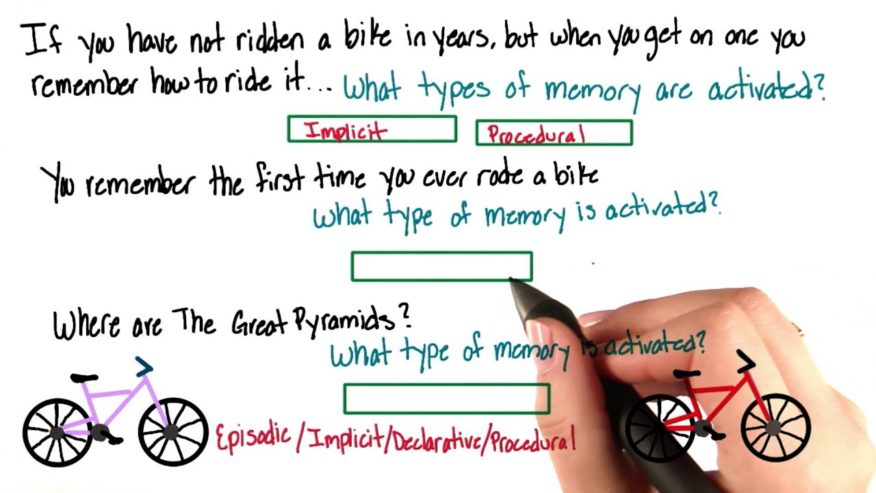 Bike riding memories - Intro to Psychology - YouTube
