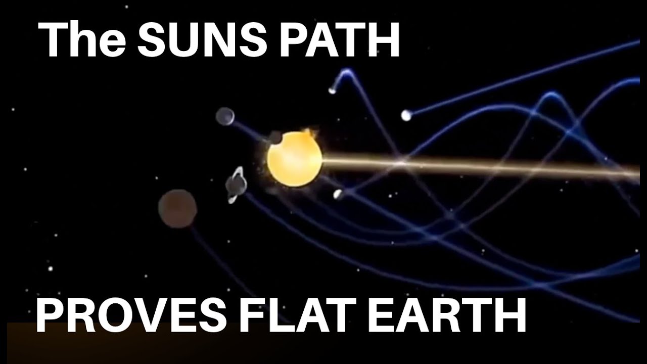 The Suns Path Proves there is No Spinning Ball - YouTube