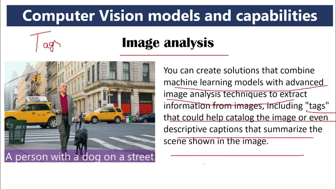 Computer Vision | Part 4 | Artificial Intelligence | SEC Model 1 | Nep Scheme - YouTube