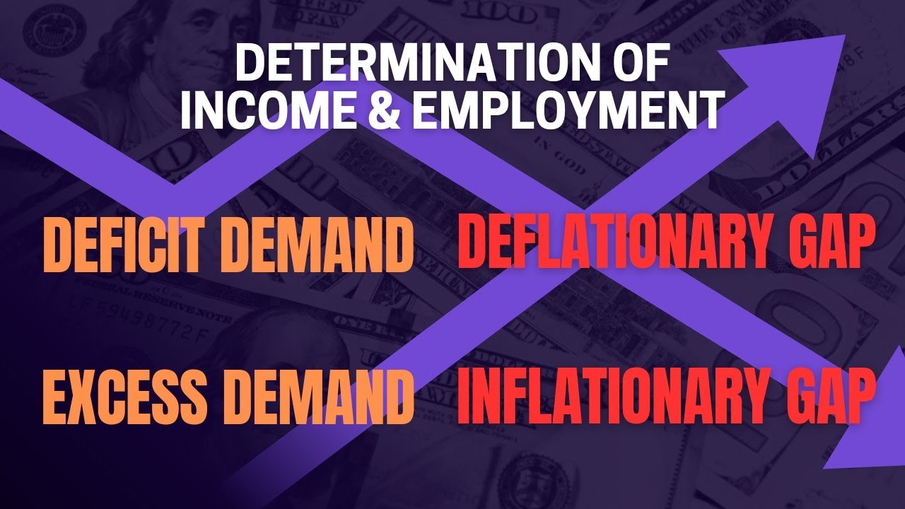 Excess Demand | Deficit Demand | Inflationary Gap | Deflationary Gap ...