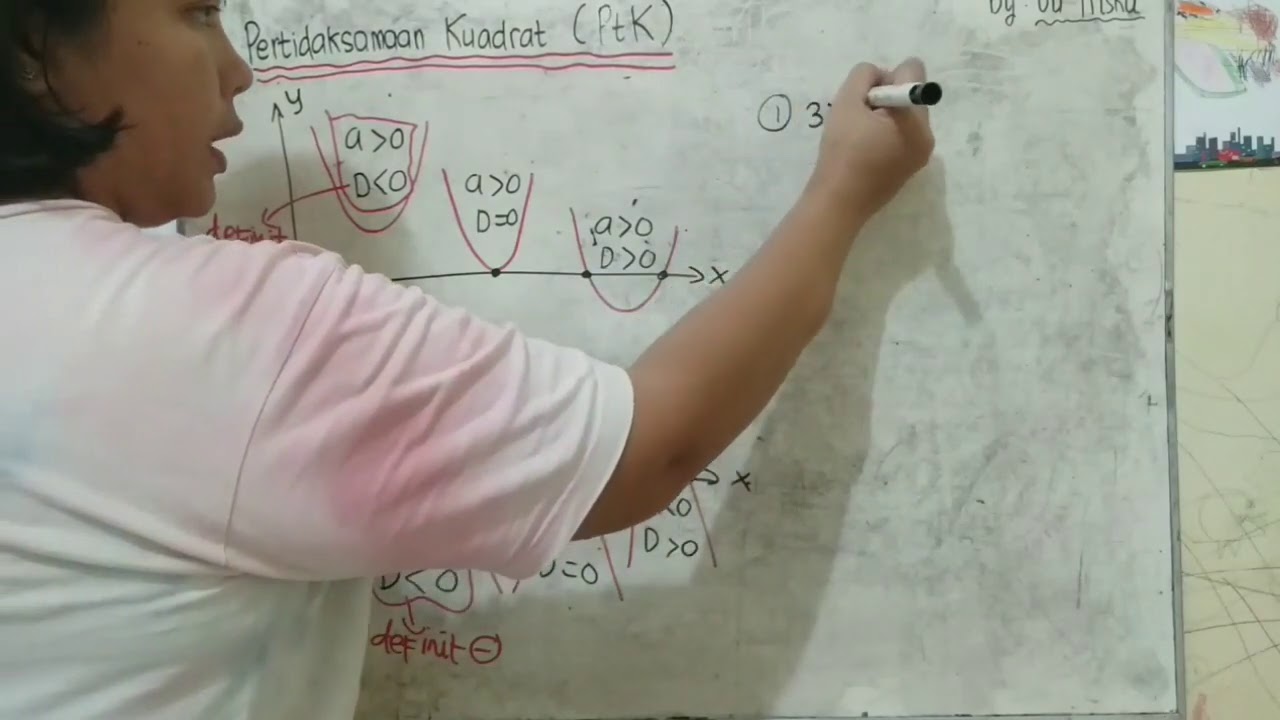 Definit positif dan definit negatif - YouTube