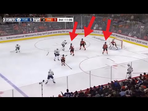 NHL/Hockey highlights from this past week ⁠ (part 2) - YouTube